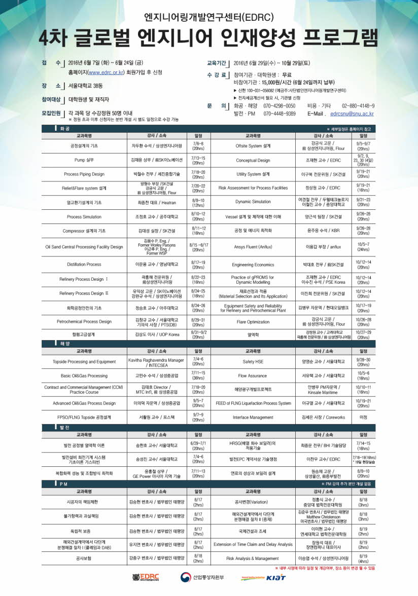 [서울대 EDRC] 글로벌 엔지니어 인재양성 프로그램 소개 > 대학원 공지사항 | 한양대학교 공과대학 전기생체공학부 전기공학전공